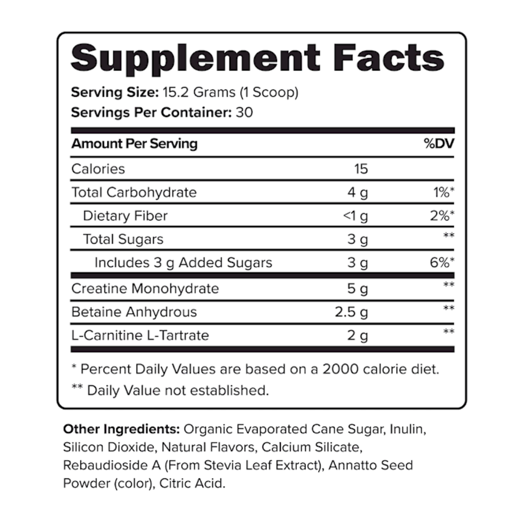 Cre-Elite™ – RealScience Athletics